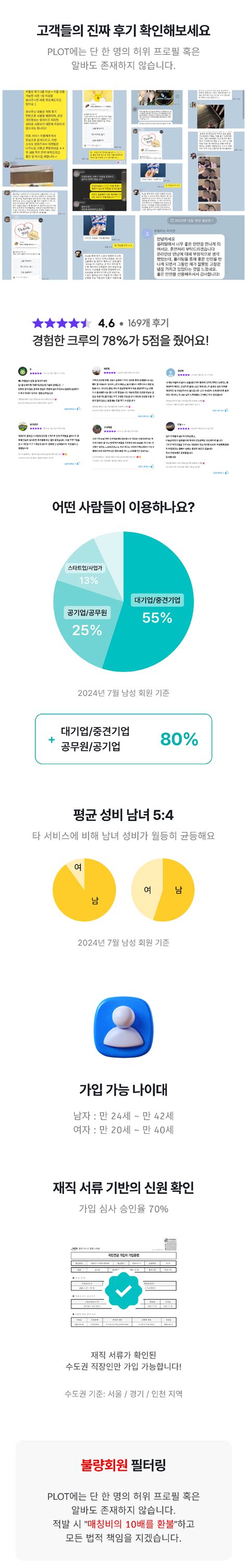 문토 모임 1대1 소개팅 검증된 2030 수도권 직장인 한정