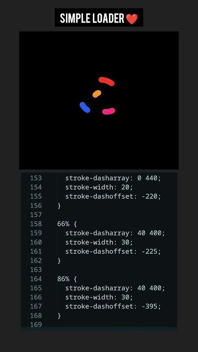Simple Loader Htmlcsswebdevelopment Begginers Coding Programming