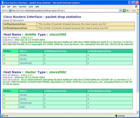 Web Scripting Language