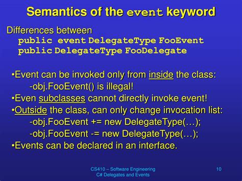 Ppt C Delegates And Events Powerpoint Presentation Free Download