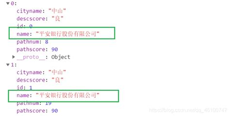Echarts关系图报错cannot Set Property ‘dataindex‘ Of Undefinedgraph Nodes Have Duplicate Name Or Id