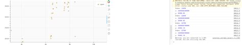 How To Build Interactive Data Visualizations For Python With Bokeh InfoQ