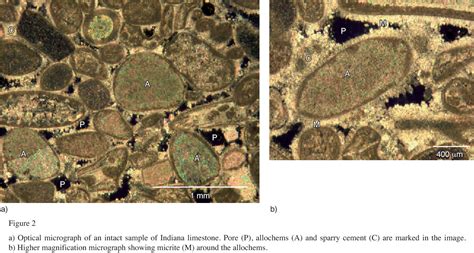 Least Squares Conformal Map Semantic Scholar