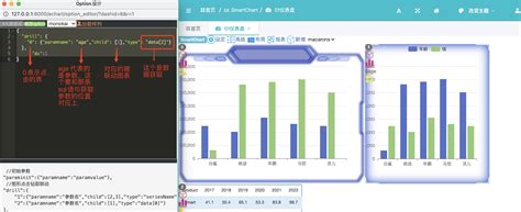 smartchart配合django的安装与使用 这是春天吧 博客园