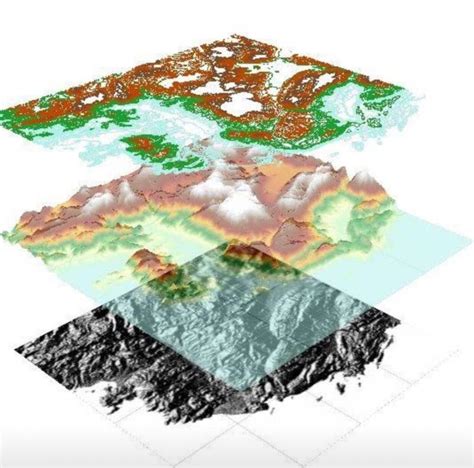 Mahmoud Elsayed Moustafa Hassan On Linkedin 🌎 Gis Over Lay 🌍