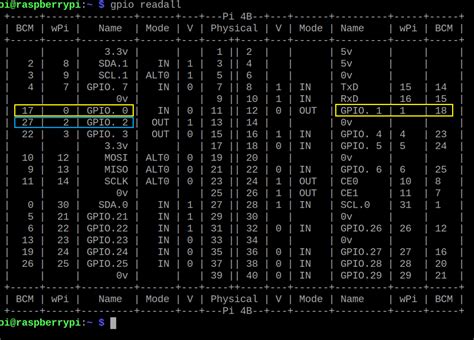 【树莓派c语言开发】实验06:轻触开关模块树莓派按键实验 Csdn博客 【树莓派c语言开发】实验06:轻触开关模块树莓派按键实验 Csdn博客