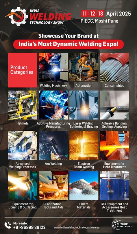 Weldingautomation Robotic Metalfabrication Fabricationtools Welding… India Welding