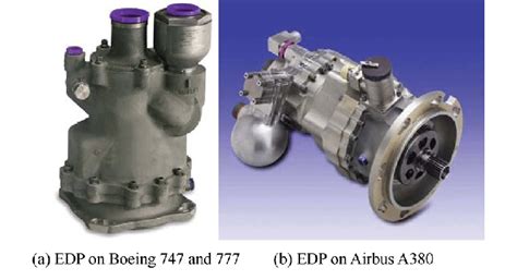 Edps With Integrated Attenuators Download Scientific Diagram