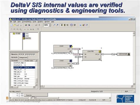 Using Syncade Workflow And Ams Device Manager For Sif Proof Testing O…
