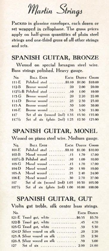 What String Gauge Did Martin Factory Send Out Guitars With In 1930s And 1940s The