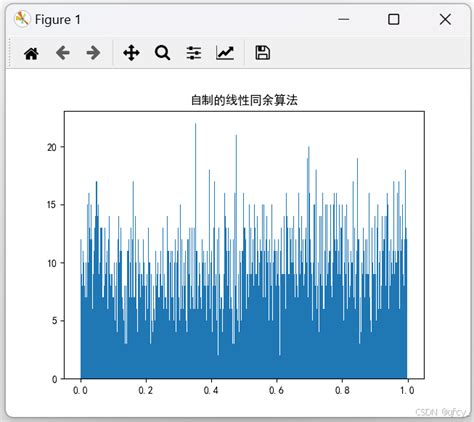 Python 实现随机数生成算法（线性同余和梅森旋转）python 乘同余 随机数 Csdn博客