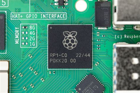 رزبری پای ۵ رونمایی شد مشخصات و قیمت