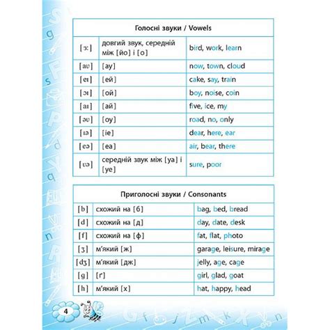 Купити Тренажер Тренажер з англійської мови Reading 2 клас Чіміріс Ю В