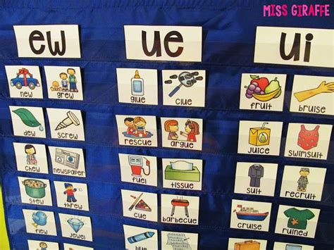 Pin on Classroom Literacy