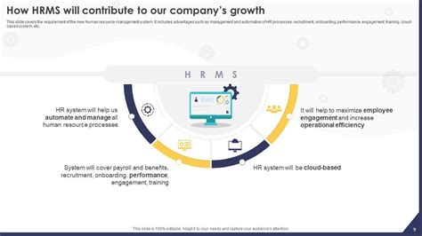 hrms implementation strategy powerpoint presentation slides ppt template