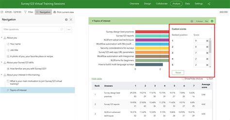 Whats New In Arcgis Survey123 December 2020