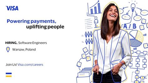 Volodymyr Pivtoranis🇺🇦 On Linkedin Amazing Opportunity In The Great Company Visa Technology