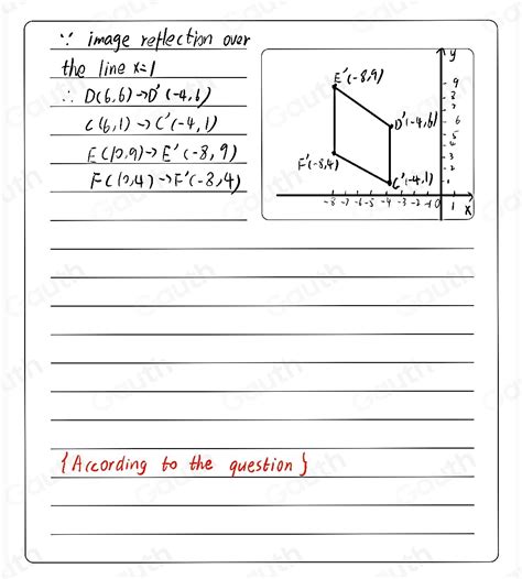 solved graph the image of rhombus cdef after a reflection over the