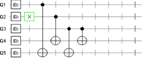 bit flip error in the middle qubit q2 download scientific diagram