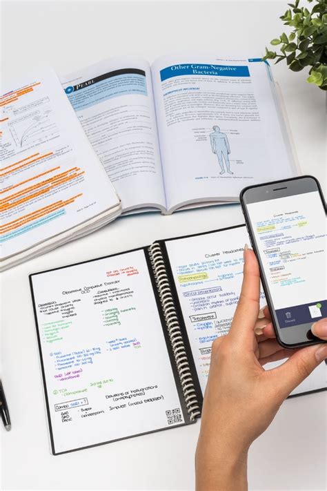 color coded notes inspo in 2024 rocketbook planner ideas notebook