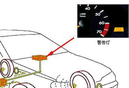 Tpms胎压原车故障代码参考 齐东汽车电子博客