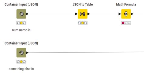 Deploy As A Service Endpoint Input And Output Knime Business Hub