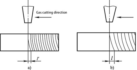 A Guide To Gas Welding And Cutting Techniques Machinemfg