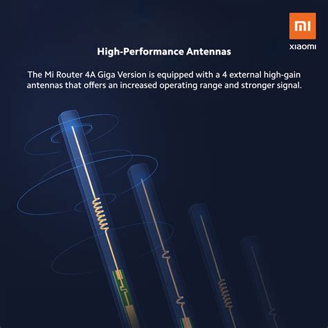 Xiaomi Router 4A Giga Version | Authorized Xiaomi Store PH Online