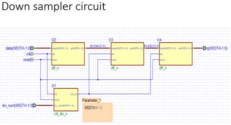 hardware implementation of multirate dsp blocks electro soft project