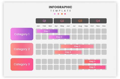 Premium Psd Ui Timeline With Colorful Gradient Infographic