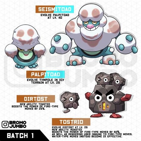 Palpitoad Evolution Chart