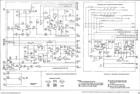 Minimoog On A 951 Keyboard Moog Music Forum