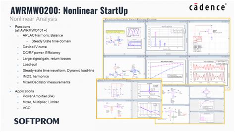 Save Up To 60 On Cadence Awr Design Environment Products