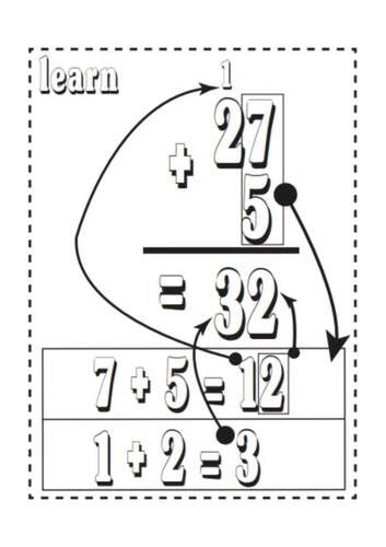 Double Digit Open Number Line Addition Two Digit Numberline TPT