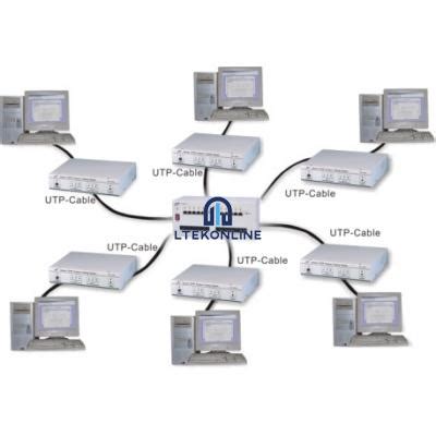 Internet TCP IP Protocol Training System Manufacturers Exporters And Internet TCP IP Protocol