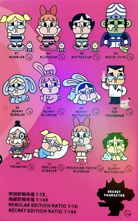 ปักพินโดย Zyrah Tacaca ใน La Bubu สติกเกอร์น่ารัก การออกแบบหนังสือ วอลเปเปอร์การ์ตูนน่ารัก