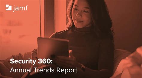 Jamf Releases ‘security 360 Annual Trends Report Apple World Today