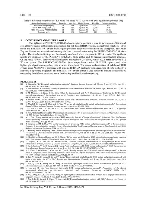 Secured Authentication Of Radio Frequency Identification System Using Present Block Cipher Pdf