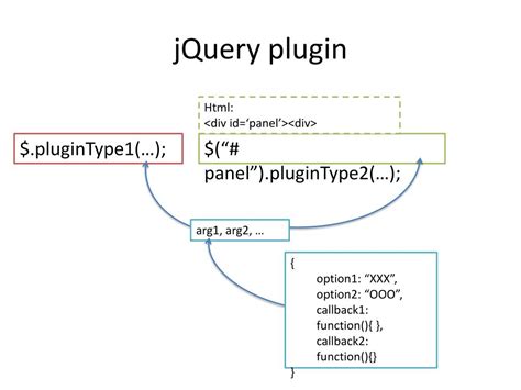 Ppt Flexible File Browser Plugin For Jquery Powerpoint Presentation