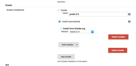 A Step By Step Tutorial For Continuous Integration With Jenkins On A Red Hat Mobile Native
