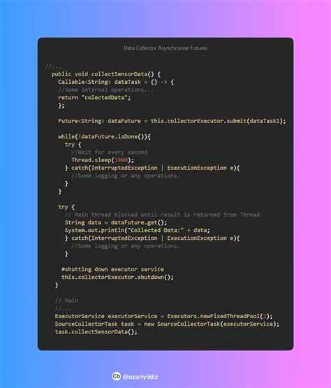 ozan yildiz on linkedin java concurrency concurrent threads