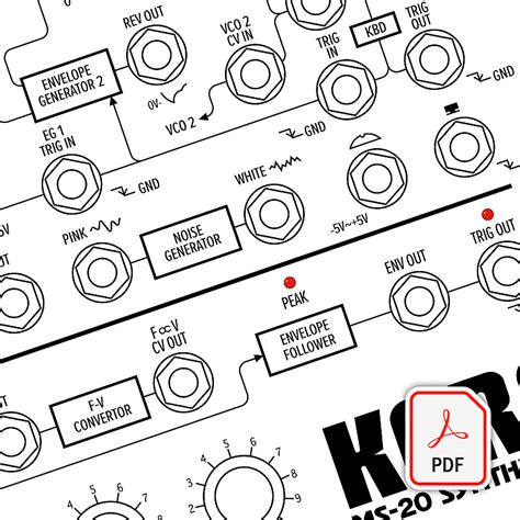 Korg MS 20 Beautifully Illustrated Blank Patch Sheet PDF Reverb UK