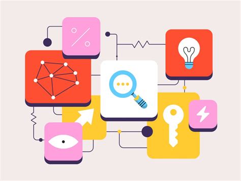 seo best practices