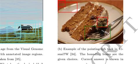 Visual Turing Test Semantic Scholar