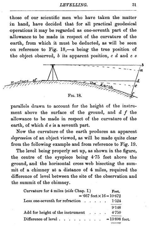 Curvature And Refraction In Surveying And Leveling Through History Old