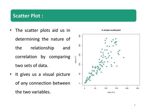 Statistical Regression Models Pptx