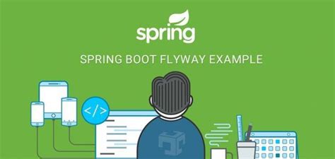 【java技术】springboot入门基础 知乎