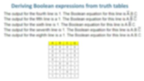 SOLUTION: Week 5 deriving boolean expressions from truth tables - Studypool