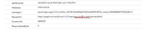How To Restrict Microsoft Graph Api Access To Mailboxes