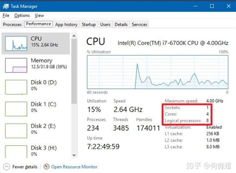 Cpu Java线程cpu线程和java线程 Csdn博客